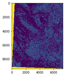 Machine Learning Tutorial - EI Metrics